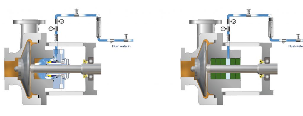 The Problem with Seal Water Systems – Paper 360