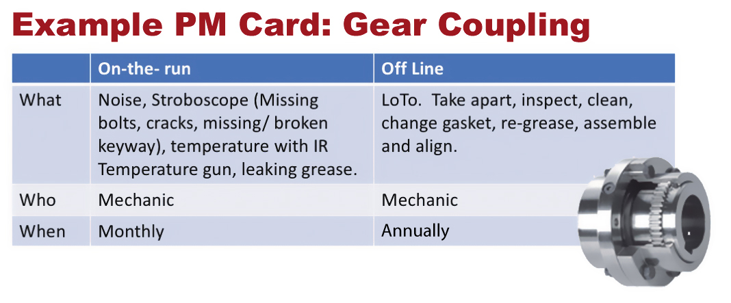 Preventive Maintenance Cards, Anyone? – Paper 360