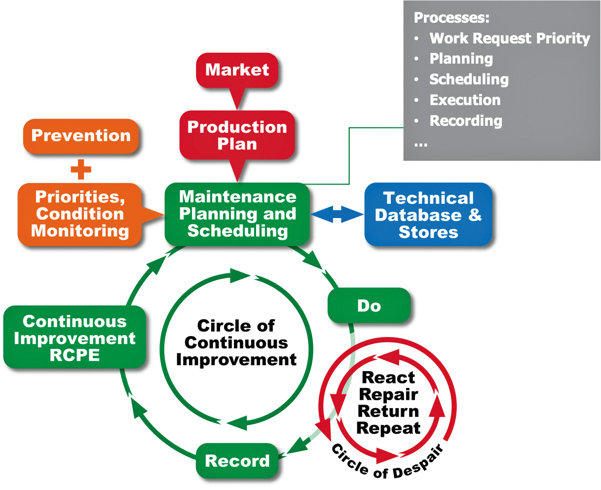 RMM Part 3: Belief-Driven Strategy – Paper 360