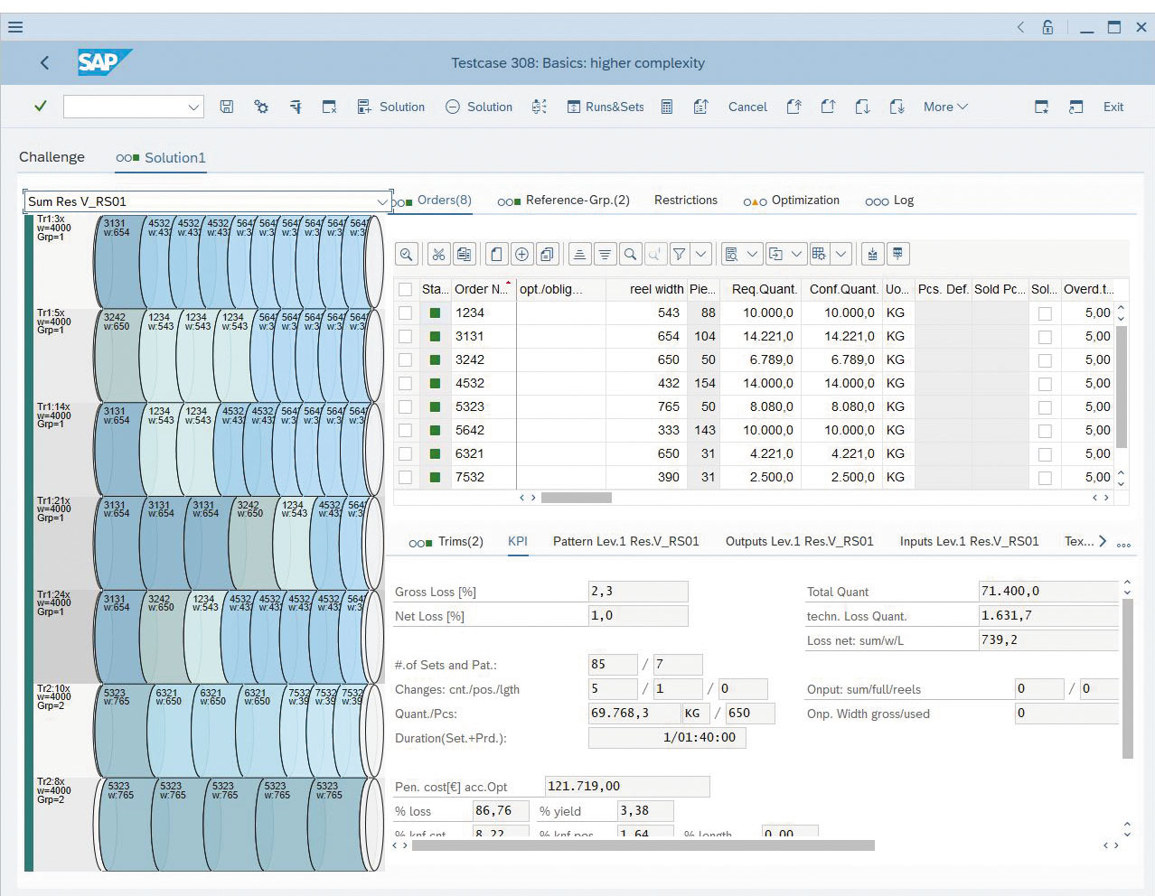 Transparency Enables Flexibility and Resilience – Paper 360